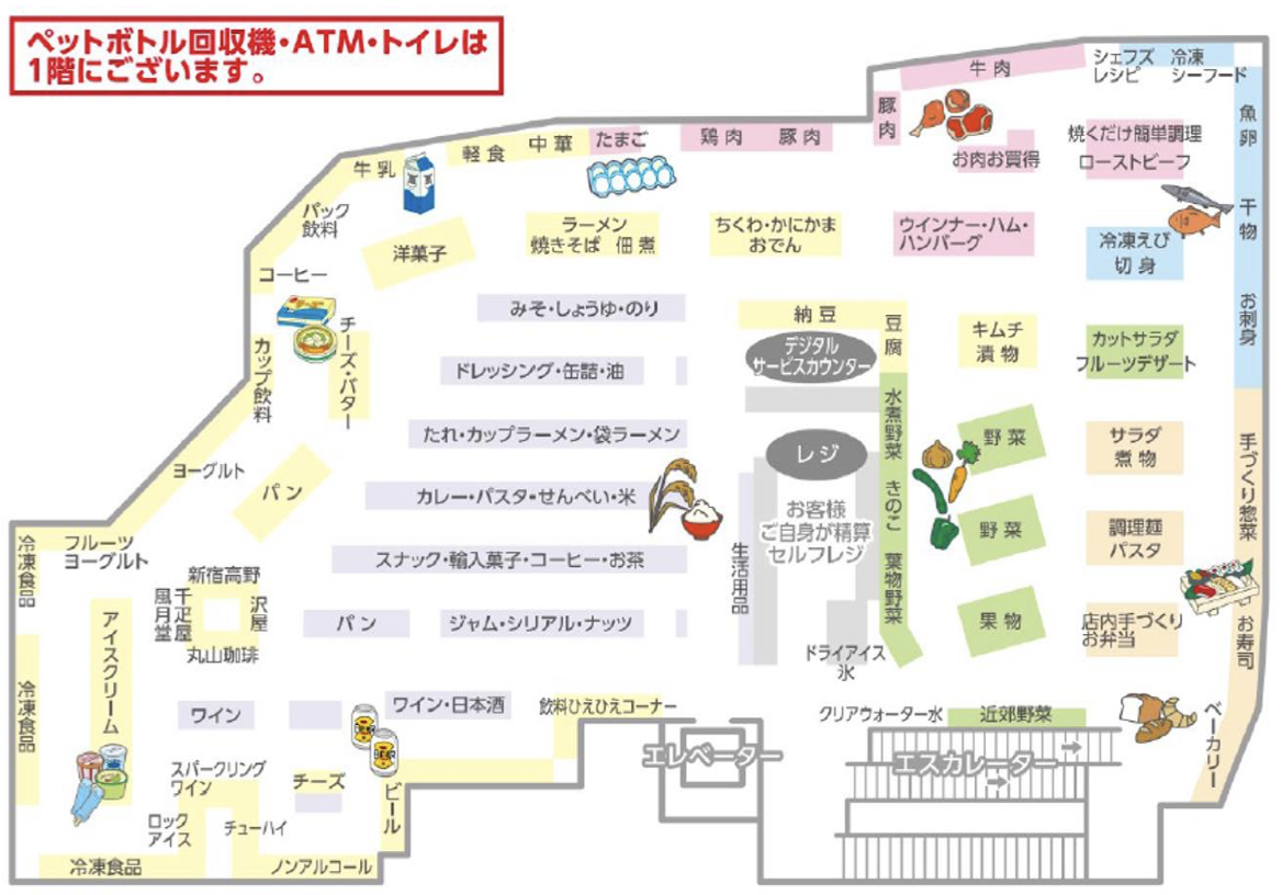 開店 全商news ヨークフーズwithザ・ガーデン自由が丘西落合店が2022年11月30日オープン！／東京都新宿区
